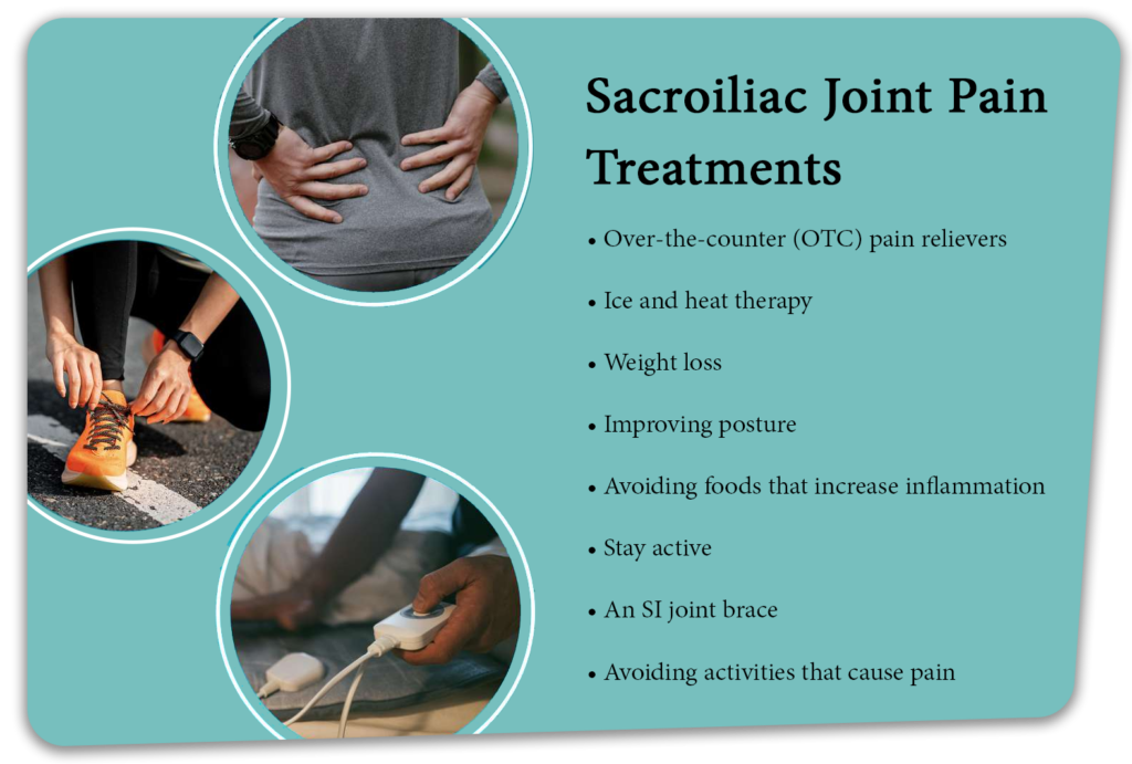 Can Sacroiliac Joint Pain Be Best Treated? - Pills4usa